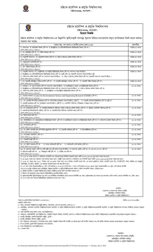 CUET Job Circular 2022 – eJob Circular BD