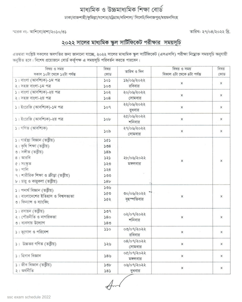 SSC Examination Routine 2022 – eJob Circular BD